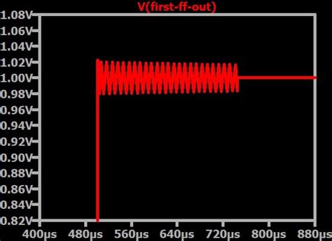 Moving Data Through An Ltspice Parallel Load Shift Register Technical Articles
