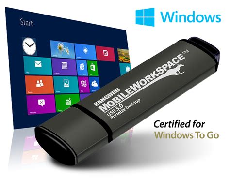 Kanguru Mobile WorkSpace Windows To Go USB Flash Drive Launched Benchmark Reviews TechPlaybabe