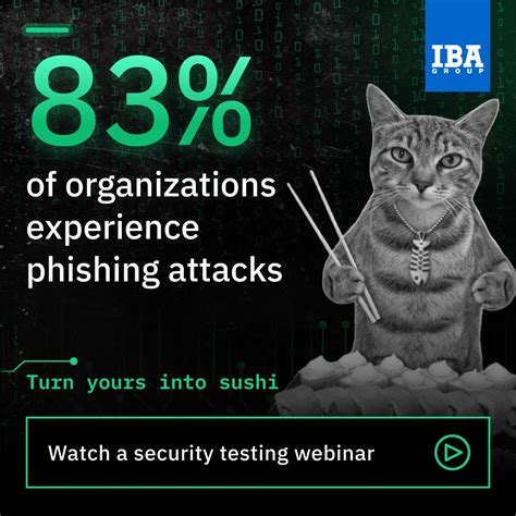 Iba Group On Linkedin Stay Ahead Of Threats Exclusive Security Testing Webinar Iba Group