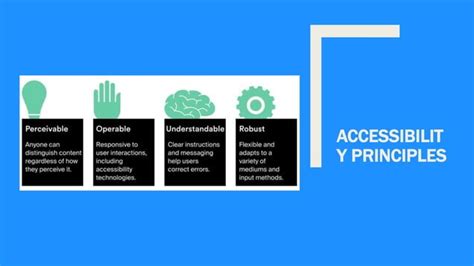 Accessibility Testing Approach Pptx
