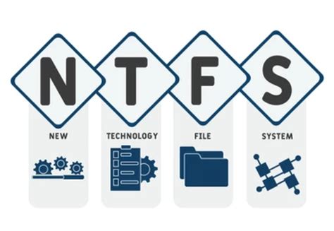 NTFS VS FAT32 VS ExFAT These Differences You Should Know