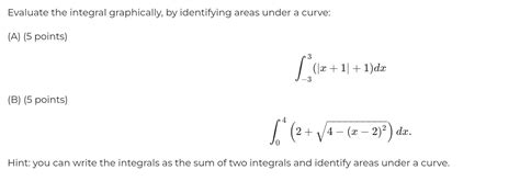 solved a use substitution and the evaluation theorem to