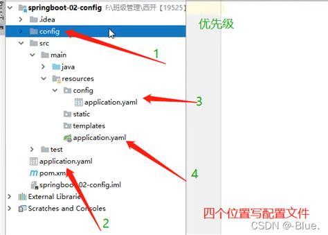 【狂神springboot笔记】springboot整理笔记（附代码）（共九章）狂神springboot笔记源码 Csdn博客
