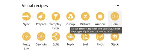 Excel Alternative Want More Capable Data Analytics Software Used By Ge For Free — Datagrom