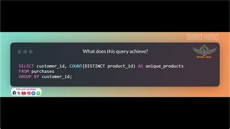 maho jase it on linkedin mysql sqlquery countdistinct dataanalysis intermediatesql