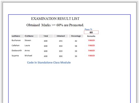Learn Ms Access Tips And Tricks