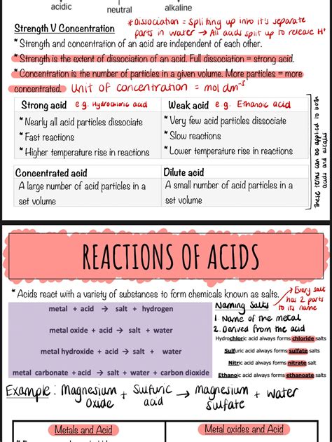 GCSE Chemistry Acids Bases Salts Revision Cards Study Notes DIGITAL DOWNLOAD Etsy