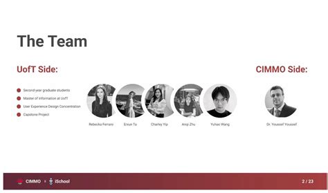 Yuhao Wang On Linkedin Ux Design Webdesign