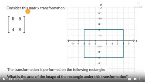 Matrices Area Calculation For Transformed Rectangle Seems Too Small
