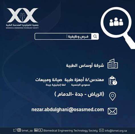 Abdalrahman Izmirli Posted On Linkedin