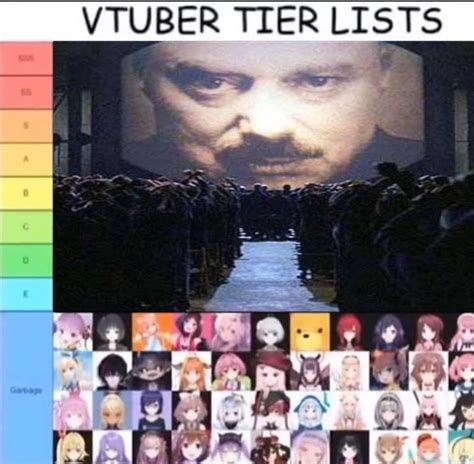 Top Memes De Vtuber En Español Memedroid
