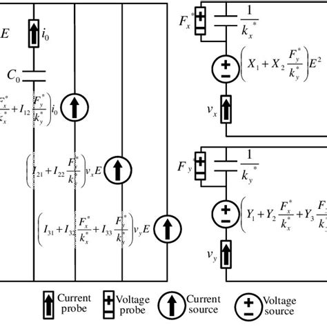 A 1 Dof And B 2dof Comb Transducer With Dummy Springs Download Scientific Diagram