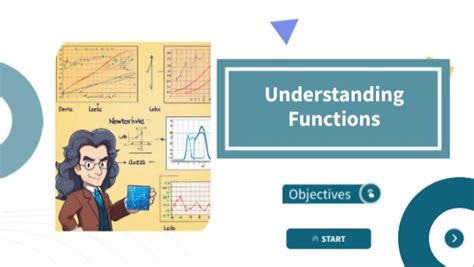 week20 understanding functions