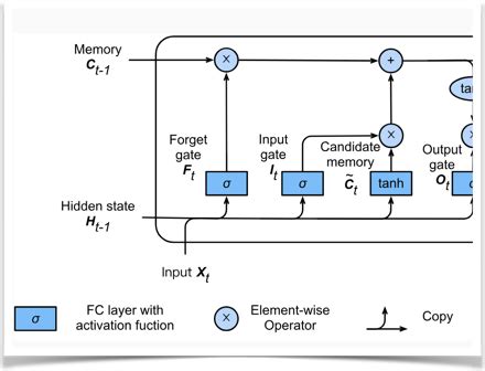 Github Charmve Computer Vision In Action A Computer Vision Closed Loop Learning Platform