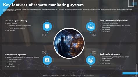 Top 10 Iot Remote Monitoring Solutions Powerpoint Presentation