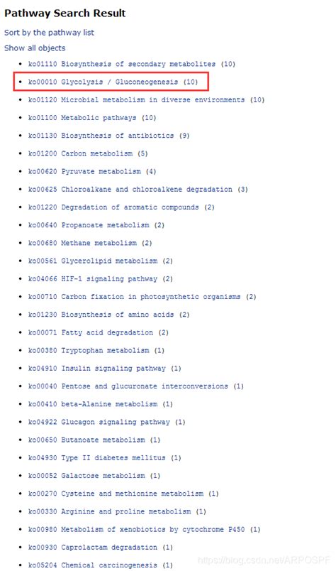 【生信】kegg数据库在线使用镰刀韭菜的博客 Csdn博客
