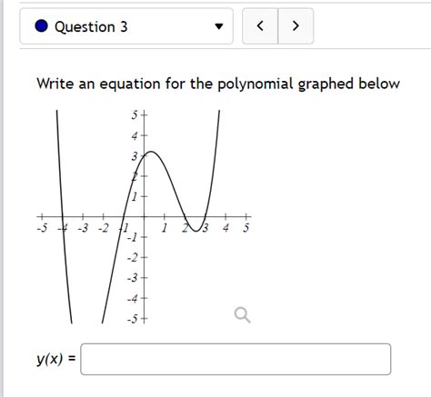 Solved Write An Equation For The Polynomial Graphed Below