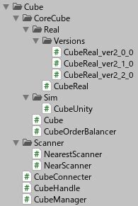 Technical Document Function Description Cube Class Toio Sdk For Unity