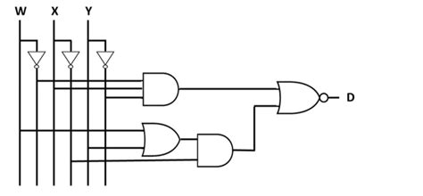 Solved For This Problem You Will Need To Turn In Verilog Chegg Com