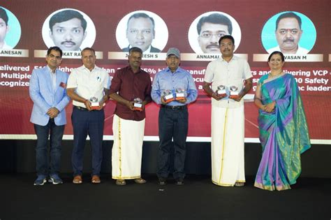 Justin Shaji On Linkedin Teamwork