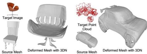 Figure 4 From An Algorithm For Decomposing Variations Of 3d Model Semantic Scholar