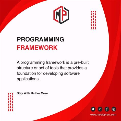 Programmingframeworks Webdevelopment Codedevelopment Techstack Frameworksintech Codinglife