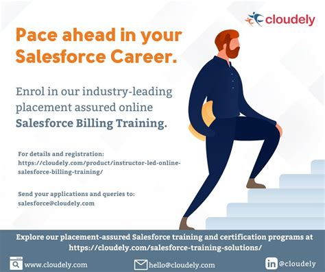 Praveena Priya Rameshwaram On Linkedin Salesforce Onlinetraining Salesforcecareers Billing