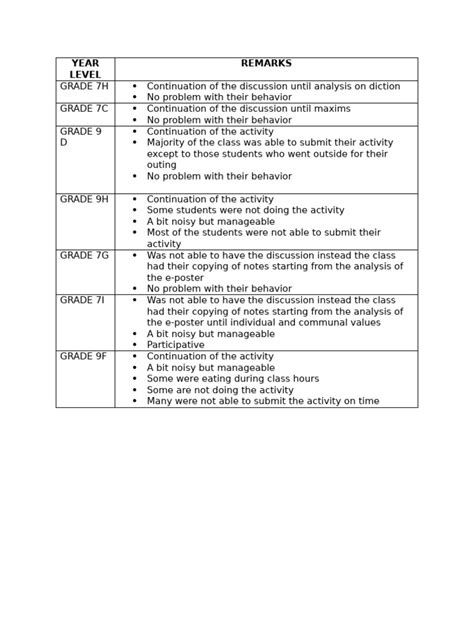 remarks by section pdf
