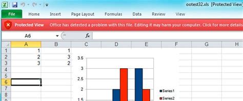 Lỗi Protected View Trong Excel Cách Khắc Phục