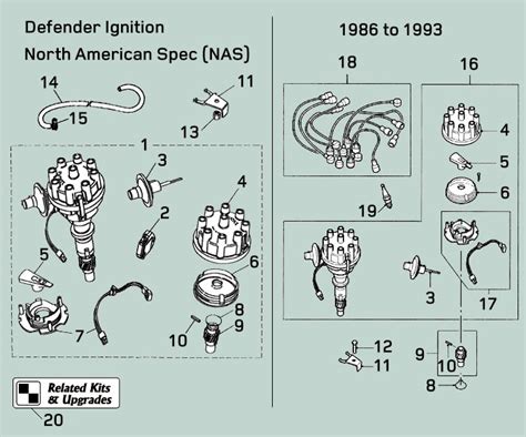 Land Rover Defender Ignition Switch Wiring Diagram Wiring Diagram