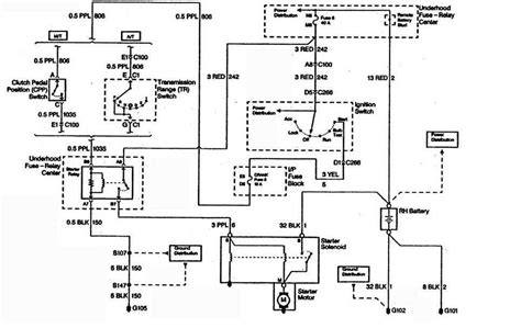 Wiring Diagram For 1997 Chevy Silverado Ignition Switch