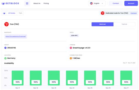 running tron trx node with getblock here s how it works