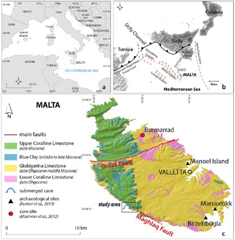 Mediterranean Islands Malta