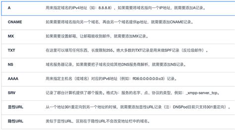 什么是psd文件,有哪些用途及优势 不念博客 什么是psd文件,有哪些用途及优势 不念博客