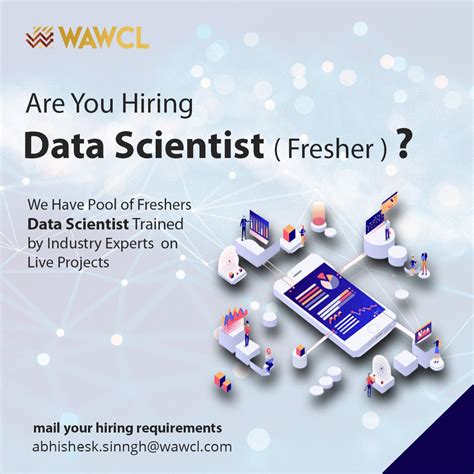 Datascientist Datasciencewithpython Dataanalyticsjobs Dataanalyst