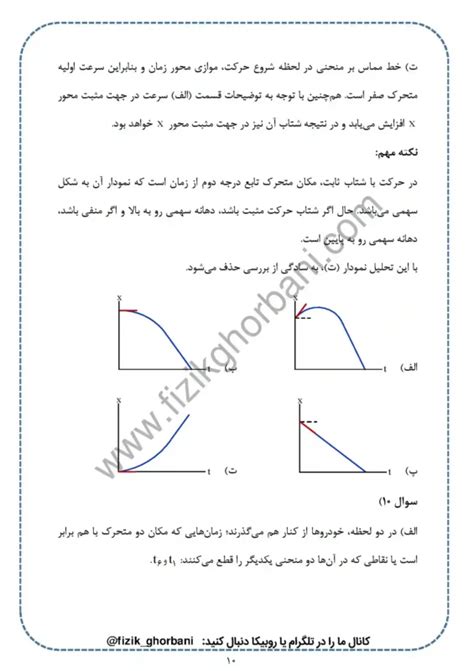 حل تمرینات آخر فصل 1 فیزیک دوازدهم ریاضی تمرینات دوره‌ای حرکت شناسی آکادمی نوابغ فیزیک
