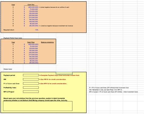 Solved Output Area Solved Output Area