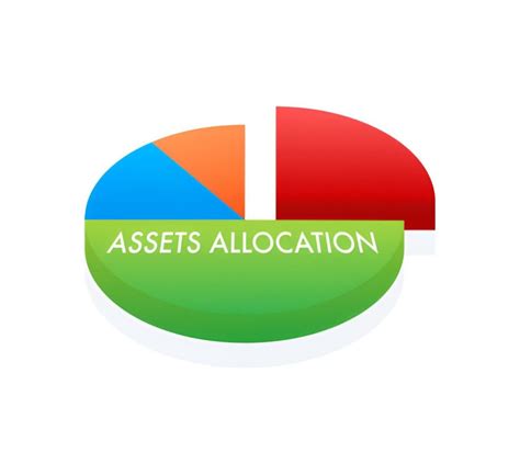 The 8020 Asset Allocation Strategy A Balanced Approach To Investing The 8020 Asset Allocation Strategy A Balanced Approach To Investing