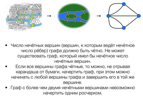Neo4j Graph Database Introduction And Simple Example PPT