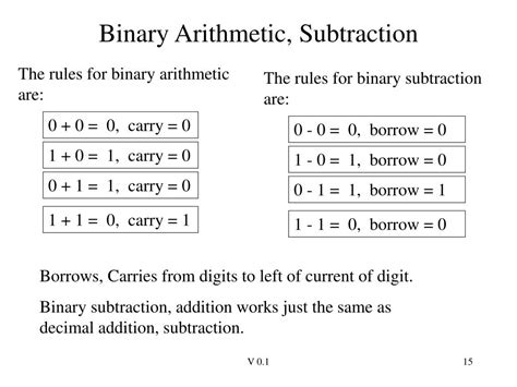 Ppt Combinational Logic Review Powerpoint Presentation Free Download Id5944454