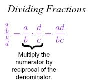 Solving One Step Equations With Fractions Methods Examples Study Com