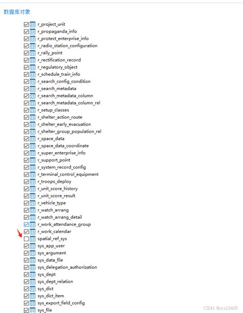 Postgres Postgis 数据库导入和导出postgis数据导出 Csdn博客