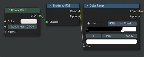 Any Way To Reflect Colour On An Object With Shader To Rgb Material Node Rblender