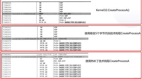 api钩取技术研究（三）—— hot patch hook api脱钩技术 csdn博客