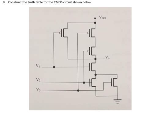 Solved Construct The Truth Table For The Cmos Circuit Shown