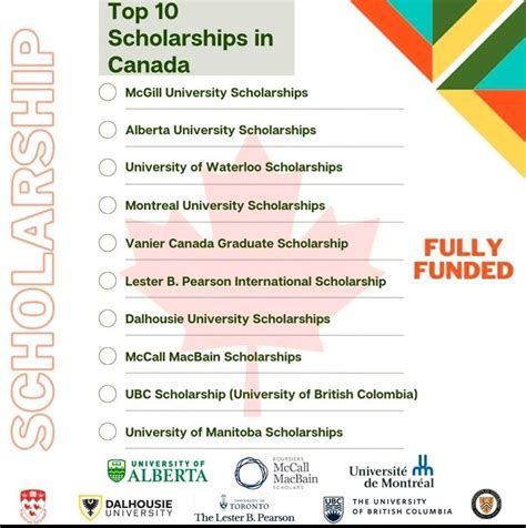 Dash Language School On Linkedin Schorlarshipcanada Dashlanguageschool