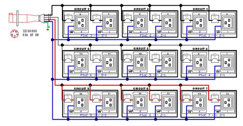 Rack Power Distribution Units PDUs Rack PDU PX PDU Power Distribution Unit Power