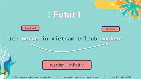 Futur I Deutsch Mit Martin