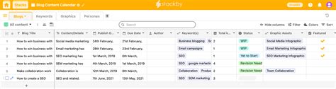 A Simple Guide On Workflow Management Software Stackby