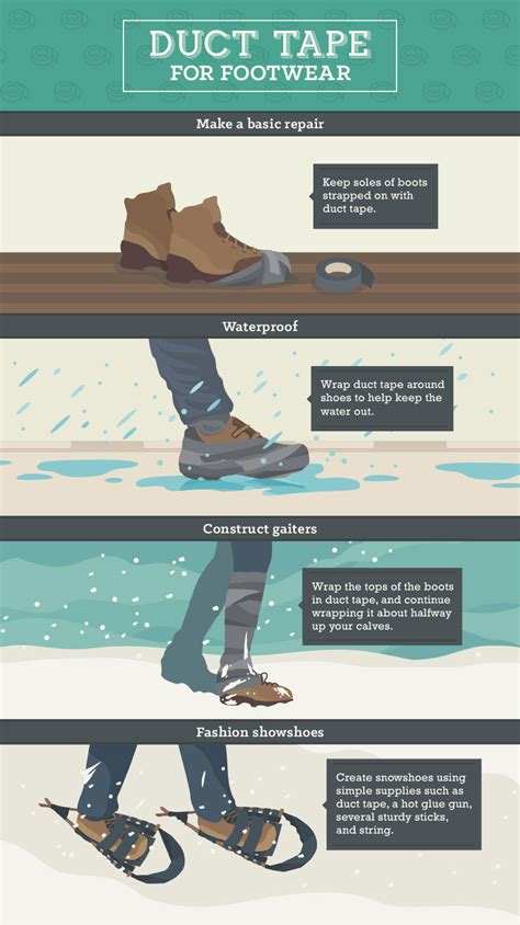 25 Uses For Duct Tape Year Zero Survival Premium Survival Blog